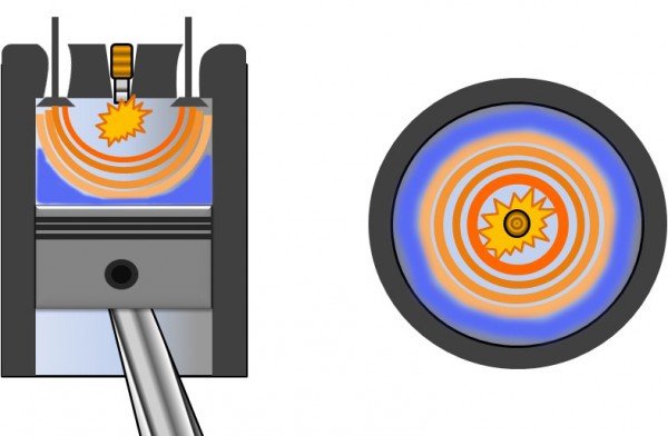 Engine trouble, engine knocking, factors affecting knocking