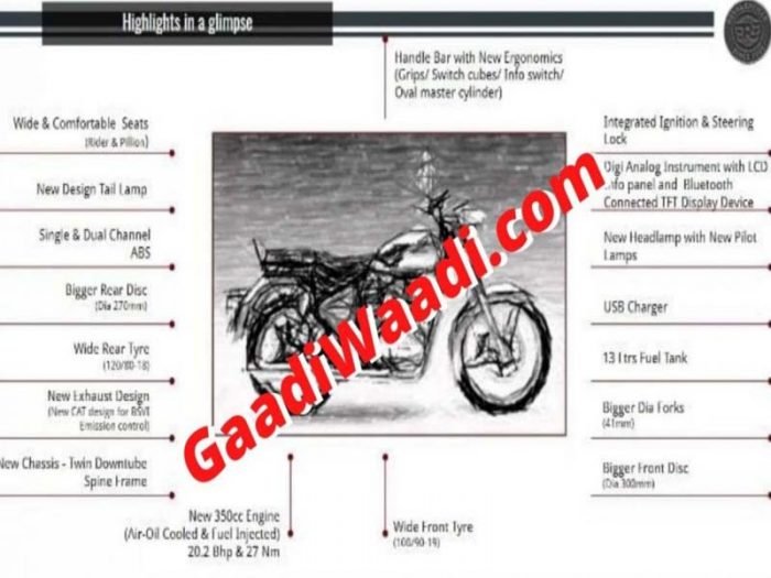 Days Ahead of Launch Next-Gen Classic 350 Specs Leaked