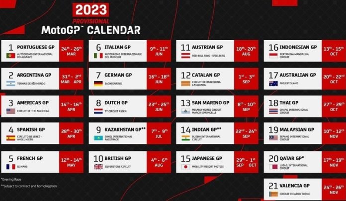 UPDATE - Confirmed For September 24, 2023 - 1st Indian MotoGP Race In ...