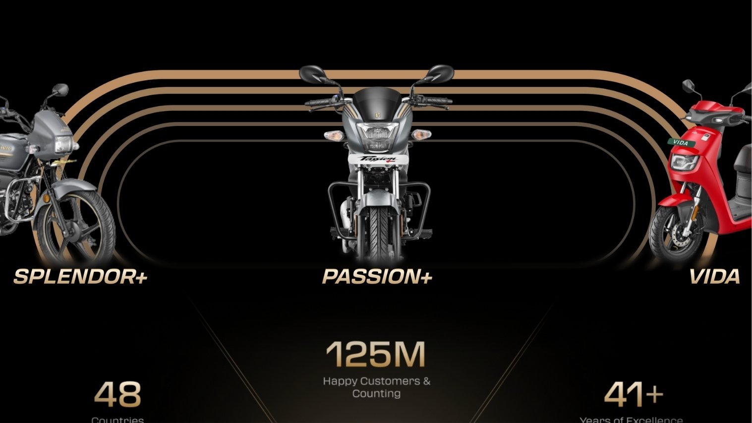 Hero Splendor+, Passion+, Vida VX2 125 Million Editions Launched